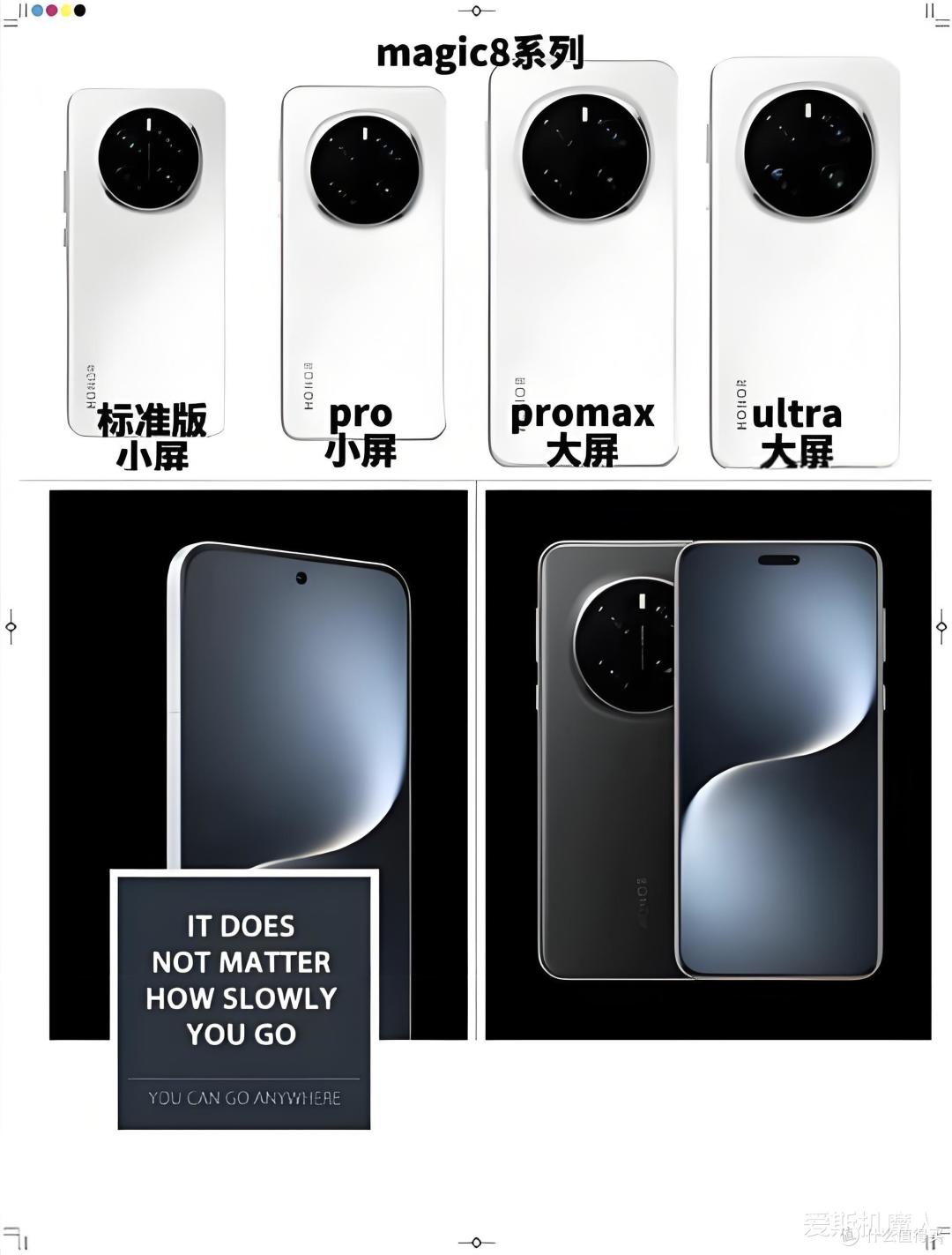 荣耀Magic7不香了？荣耀Magic8配置参数全面曝光，升级幅度有点大_手机_什么值得买