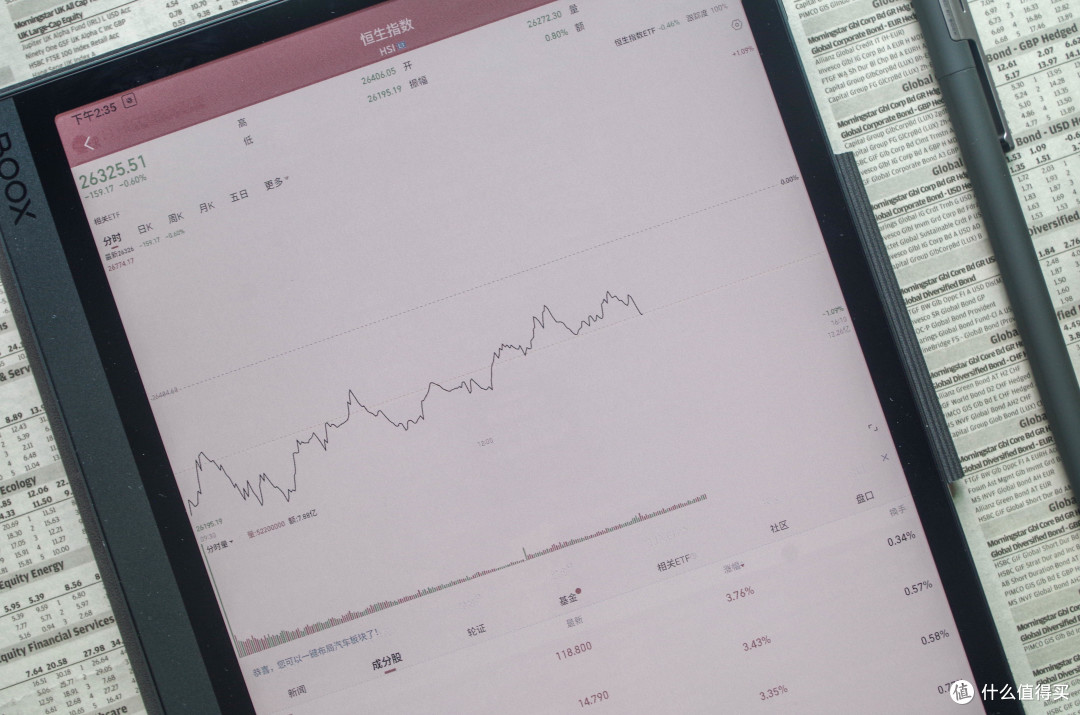 王者归来，墨水屏性能天花板文石Tab 10C Pro「新」测评_电子书阅读器_什么值得买