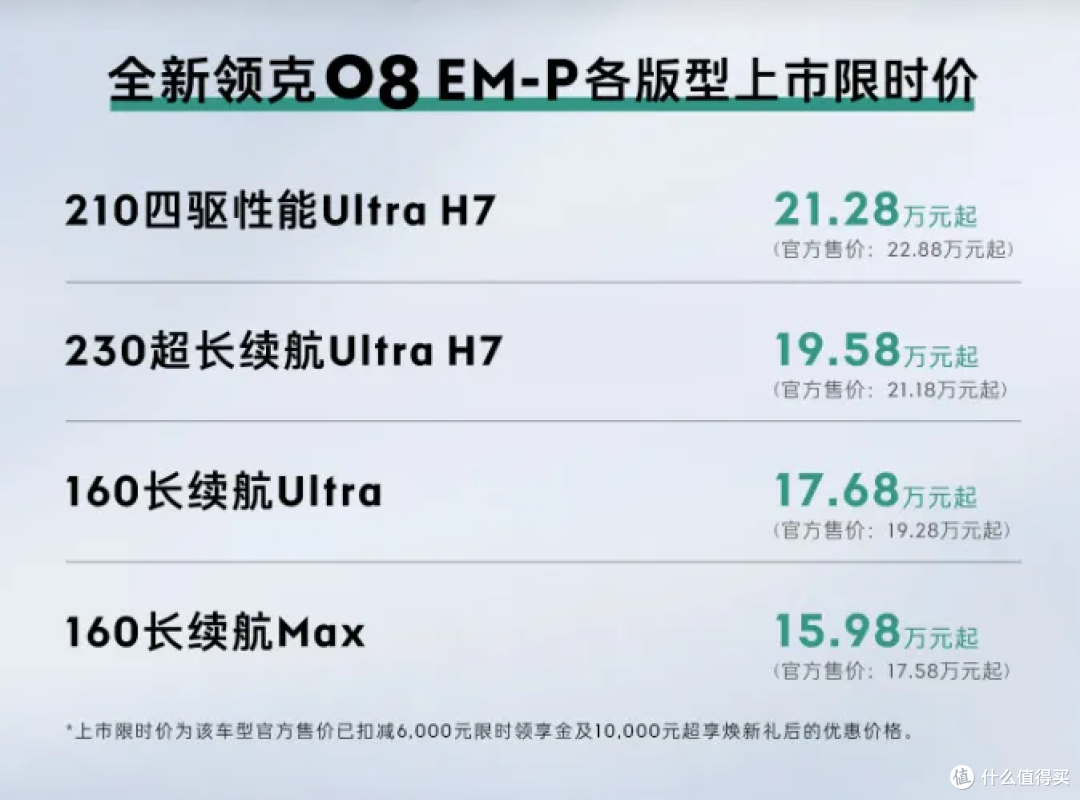 领克08 EM-P上市，限时15.98万起，标配激光雷达，还配索尔芯片_新能源车_什么值得买