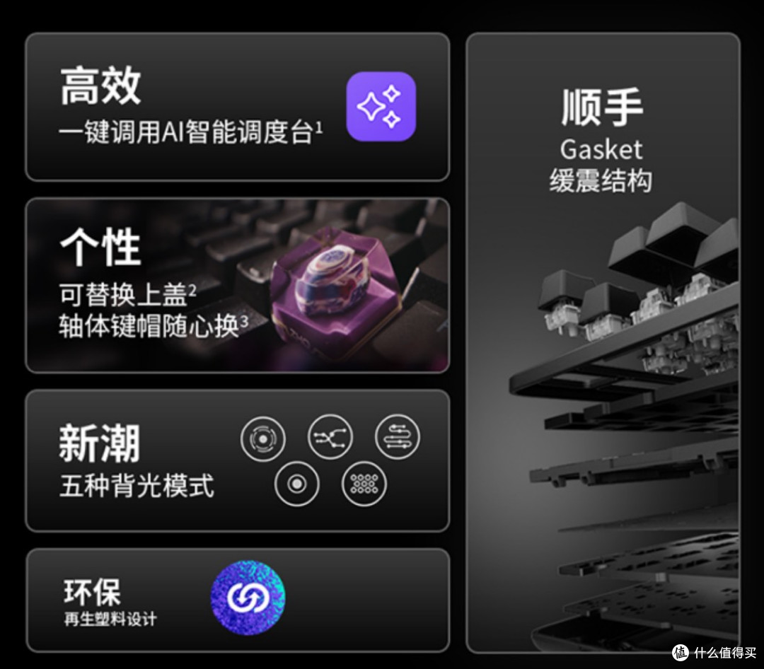 罗技灵砚K868、K848评测：能陪你工作，更能陪你玩的全能机械键盘_键盘_什么值得买