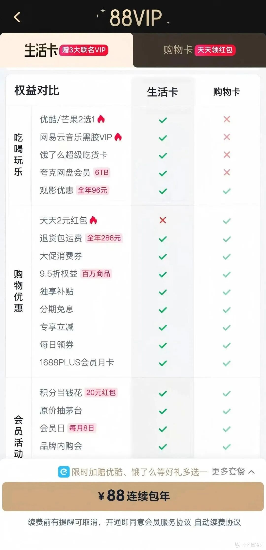 淘宝！学会用88VIP，能省1000元～_电商会员_什么值得买
