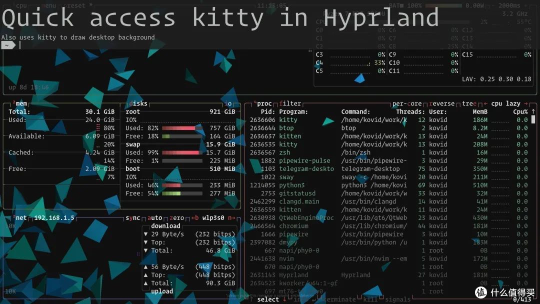 Kitty：程序员的新利器，GPU加速终端？_笔记本电脑_什么值得买