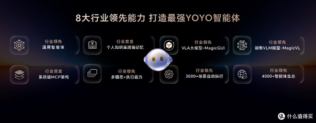 荣耀Magic8系列来袭！自进化AI、2亿超夜神长焦，打造全能旗舰_手机_什么值得买