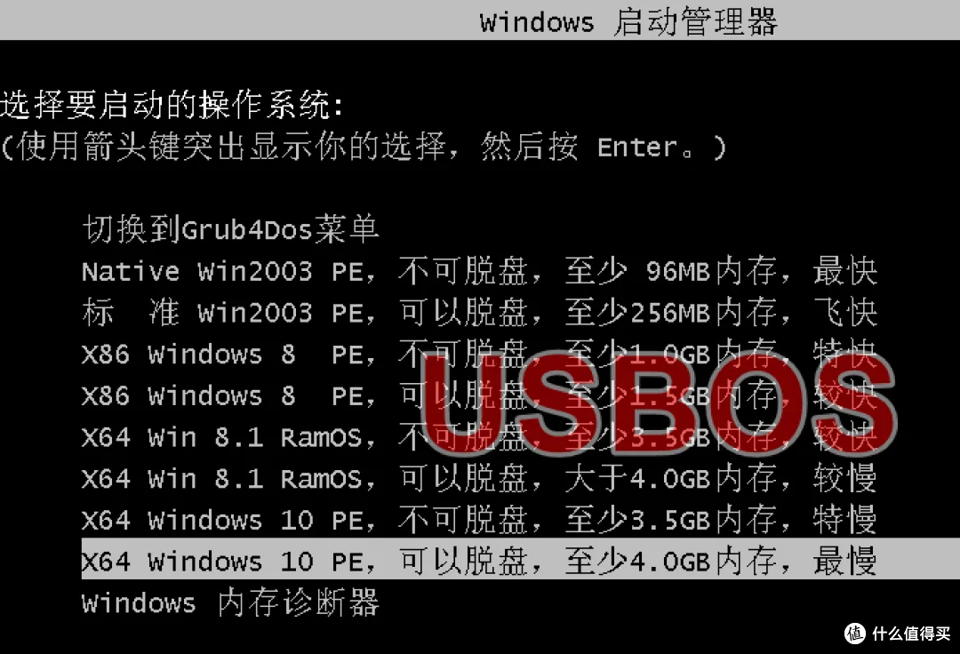 PE系统终极——USBOS_服务软件_什么值得买