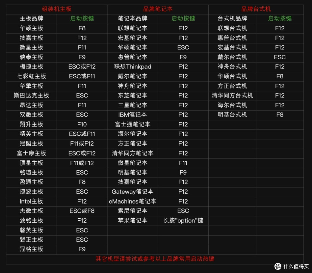 PE系统新秀——HotPE_办公软件_什么值得买