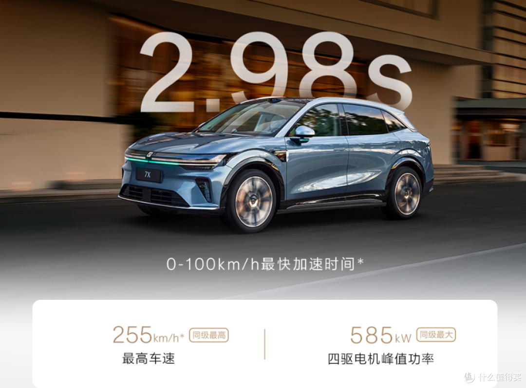 焕新极氪7X开启预售！全栈900V架构+802km续航，小米yu7压力大了_SUV_什么值得买