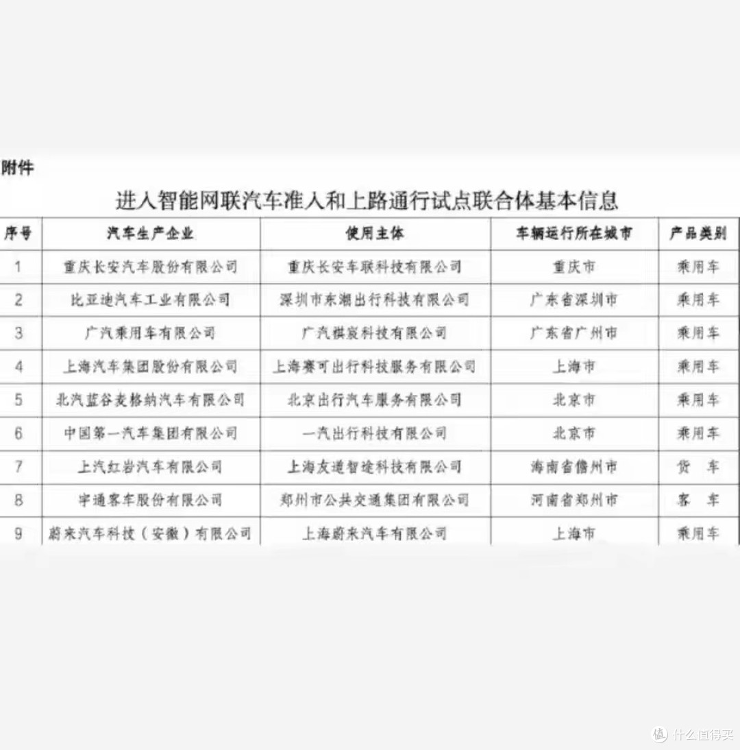 花47万买问界M9，等L3功能半年没影，车主急了：这车到底能不能用_新能源车_什么值得买