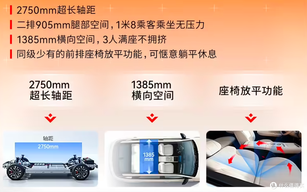 99秒换电、续航500km，京东国民好车“埃安 UT super”名称官宣_新能源车_什么值得买