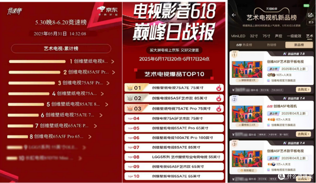 双十一电视推荐，为啥说创维壁纸电视A7F是唯一颜值和画质双标杆_电视_什么值得买