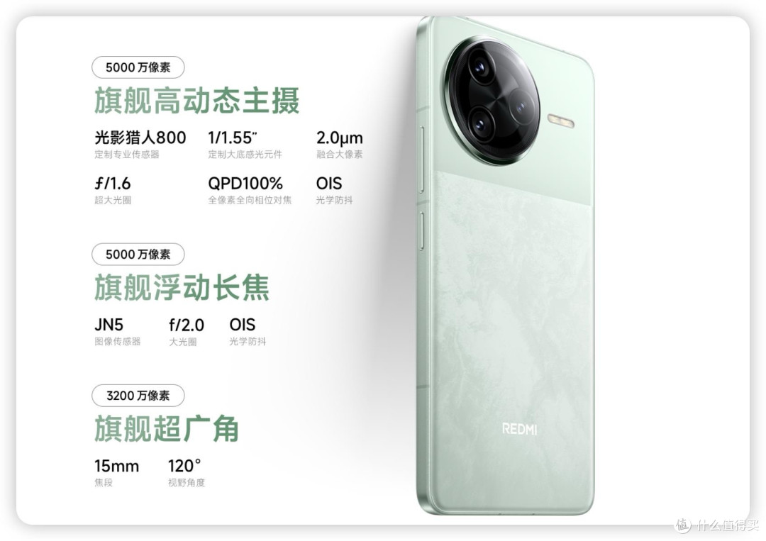 可以考虑红米K80 Pro了！红米K90并没有背刺，两大优势不能忽视_手机_什么值得买