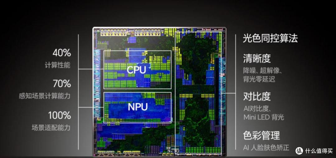 海信 E8S Pro评测：RGB-Mini LED加持，高端电视的满分答卷_电视_什么值得买
