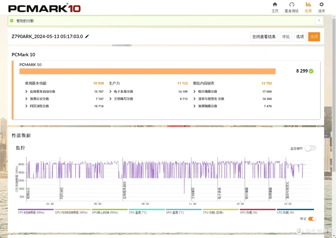 双11装机，5500元预算推荐12600KF+5060，2K分辨率游戏畅玩_CPU_什么值得买