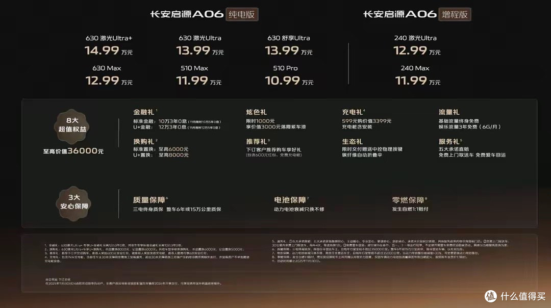 长安启源A06上市 售价10.99万起_新能源车_什么值得买