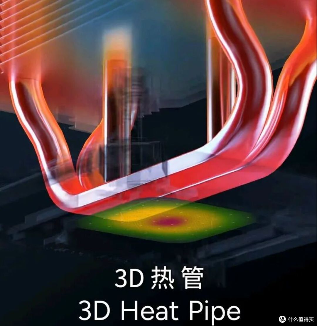 79元的奇迹！酷冷至尊“挑战者SE(3DHP)”_散热器_什么值得买