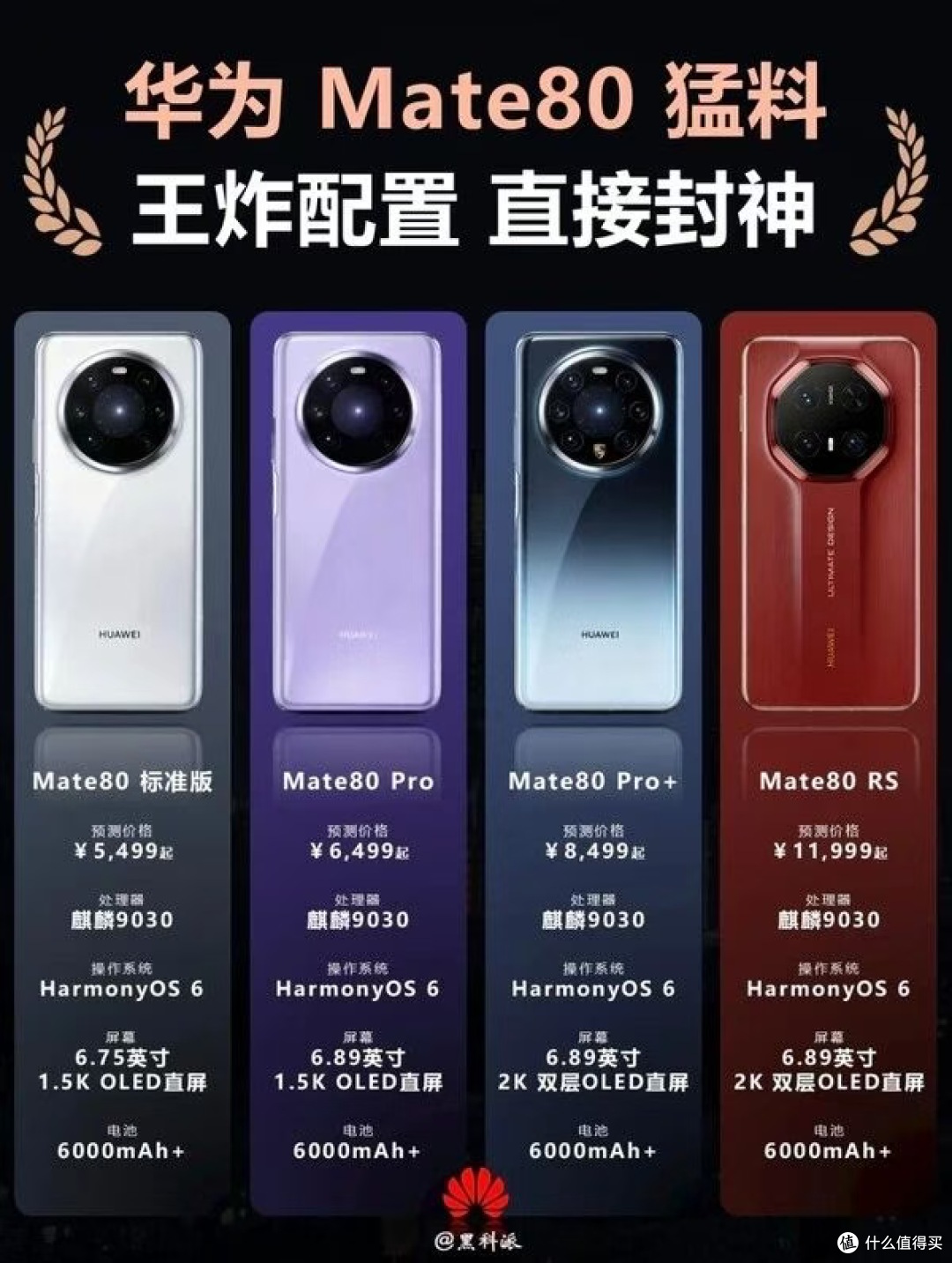 5499元起？华为Mate 80系列月底见，全系价格和配置曝光！_其他智能手机_什么值得买