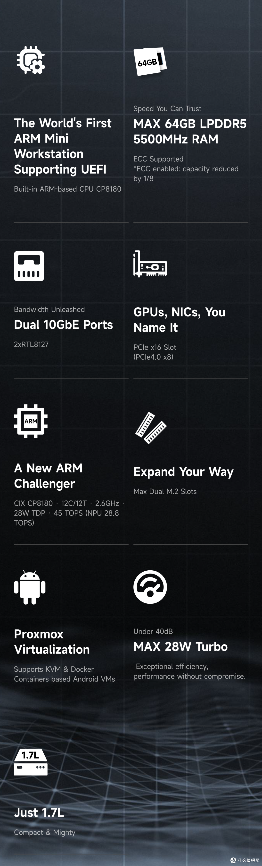 [首发]世界首款支持UEFI的ARM迷你工作站～铭凡MS-R1深度测评教程_台式机_什么值得买