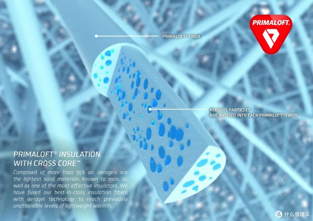 一篇了解primaloft是啥？P棉的优缺点，99元P棉服开箱_男士棉服_什么值得买