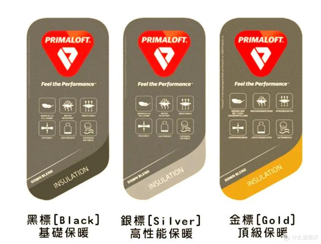一篇了解primaloft是啥？P棉的优缺点，99元P棉服开箱_男士棉服_什么值得买
