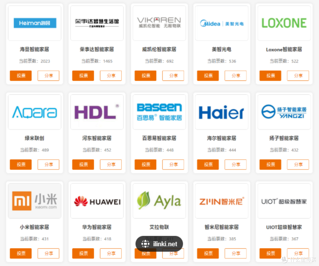 讨论下智能家居未来探索方案—— “Xiaomi Miloco”含部署方法_智能家居_什么值得买