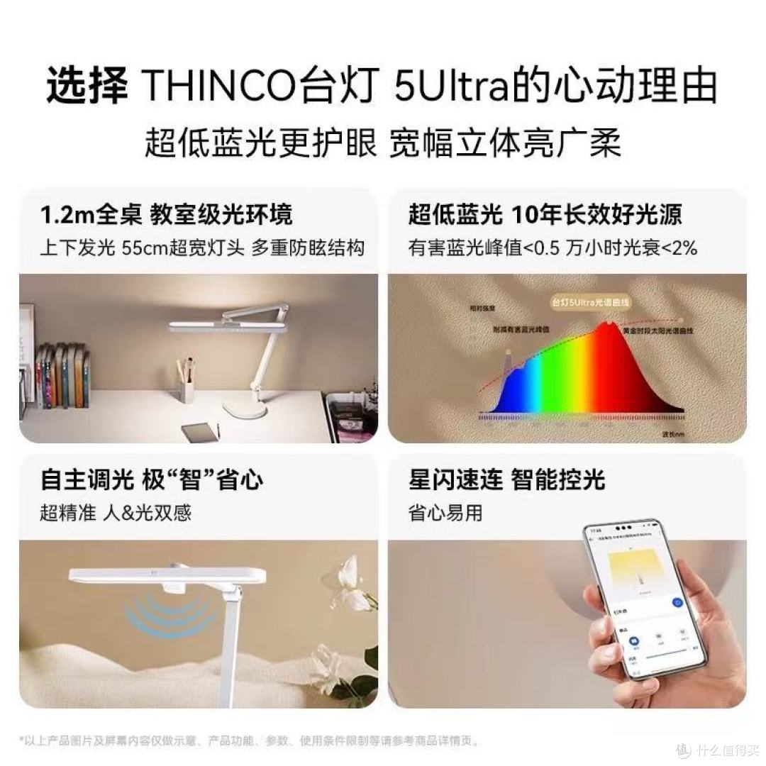 华为智选THINCO智能护眼台灯5Ultra：为成长铸光，让专注无界_护眼灯_什么值得买