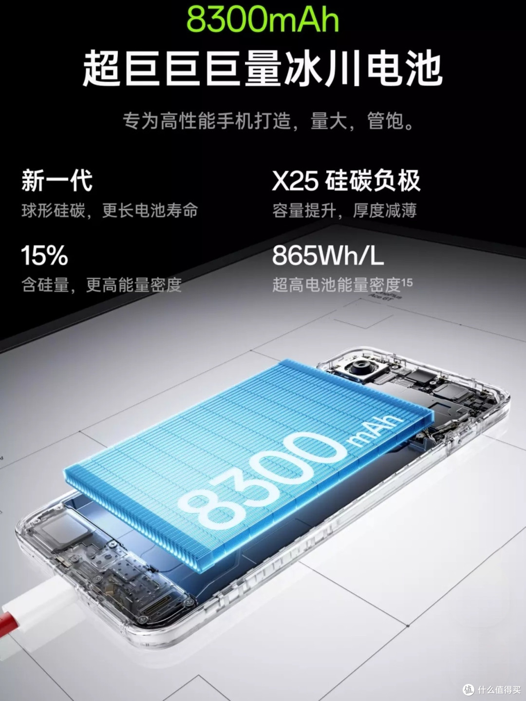 一加Ace 6T：2399元起的“性能卷王”，游戏玩家的梦中情机？_手机_什么值得买
