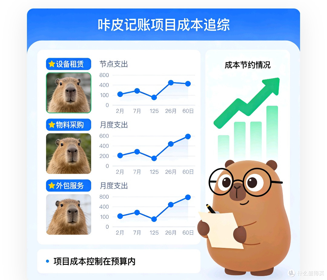 亲测好用的咔皮理财小技巧，轻松攒钱不费力！_服务软件_什么值得买