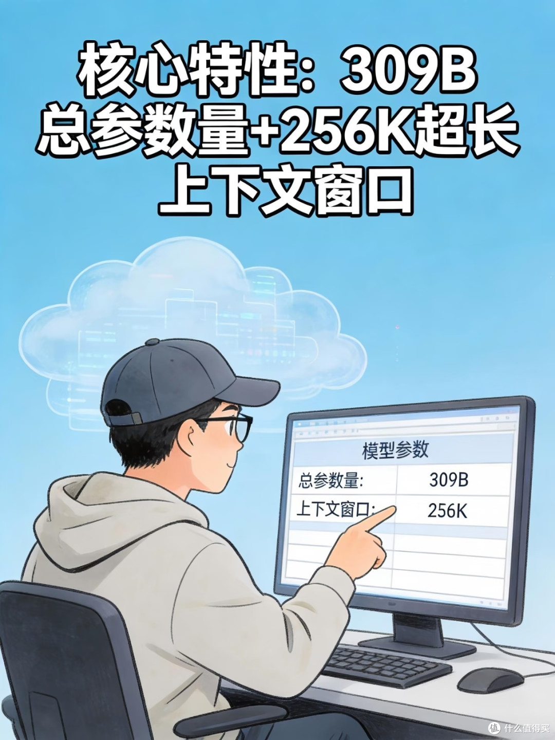 小米MiMo-V2-Flash深度拆解！开源模型界的"效率黑马"_服务软件_什么值得买