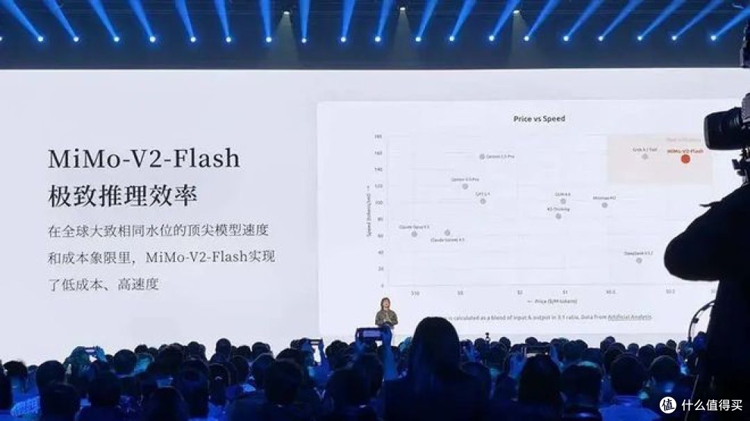 小米发布MiMo-V2-Flash大模型：实现效率与智能双重飞跃 ！_服务软件_什么值得买