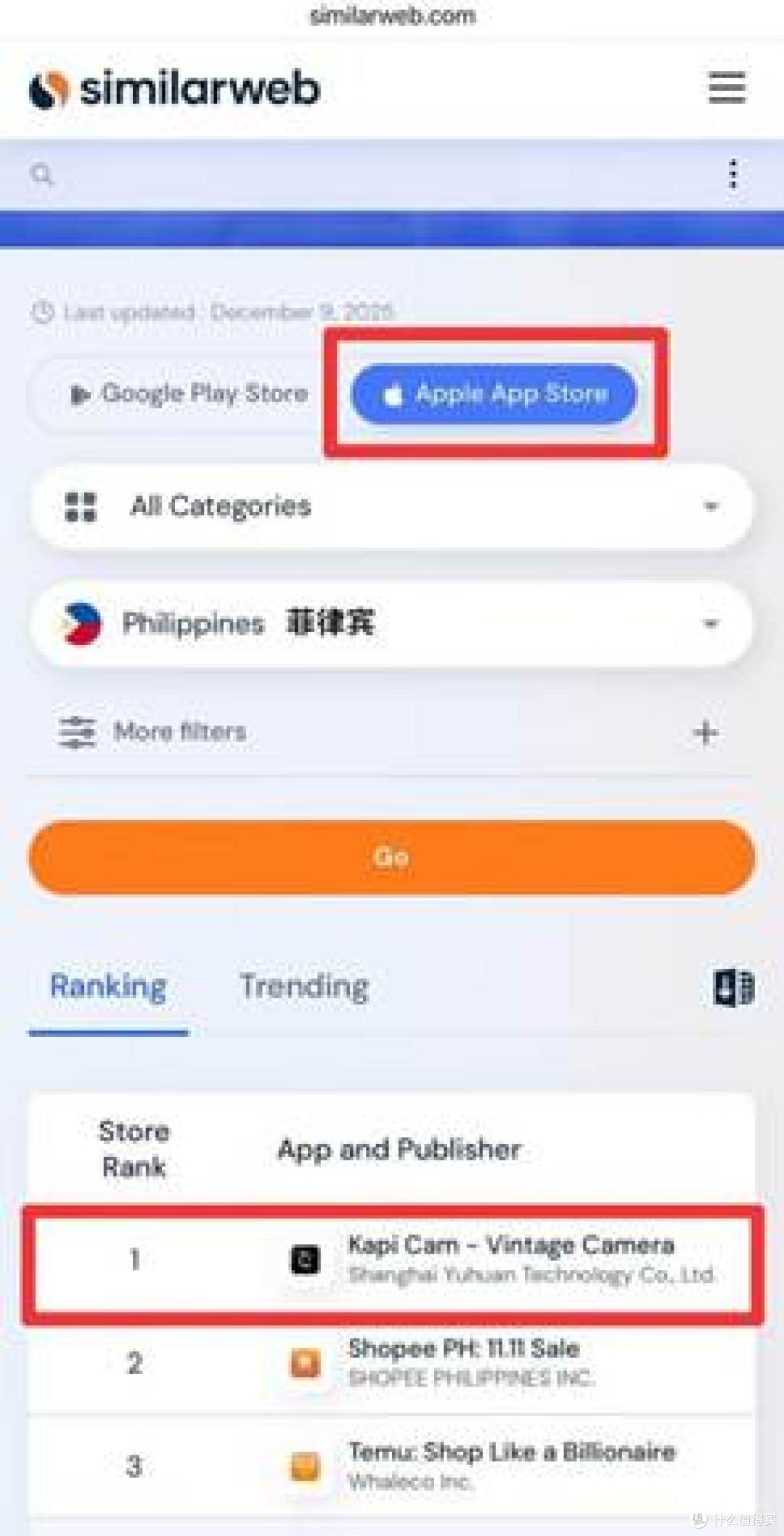 火到全球！商汤「Kapi相机」接连登顶多国APP Store榜单_软件应用_什么值得买
