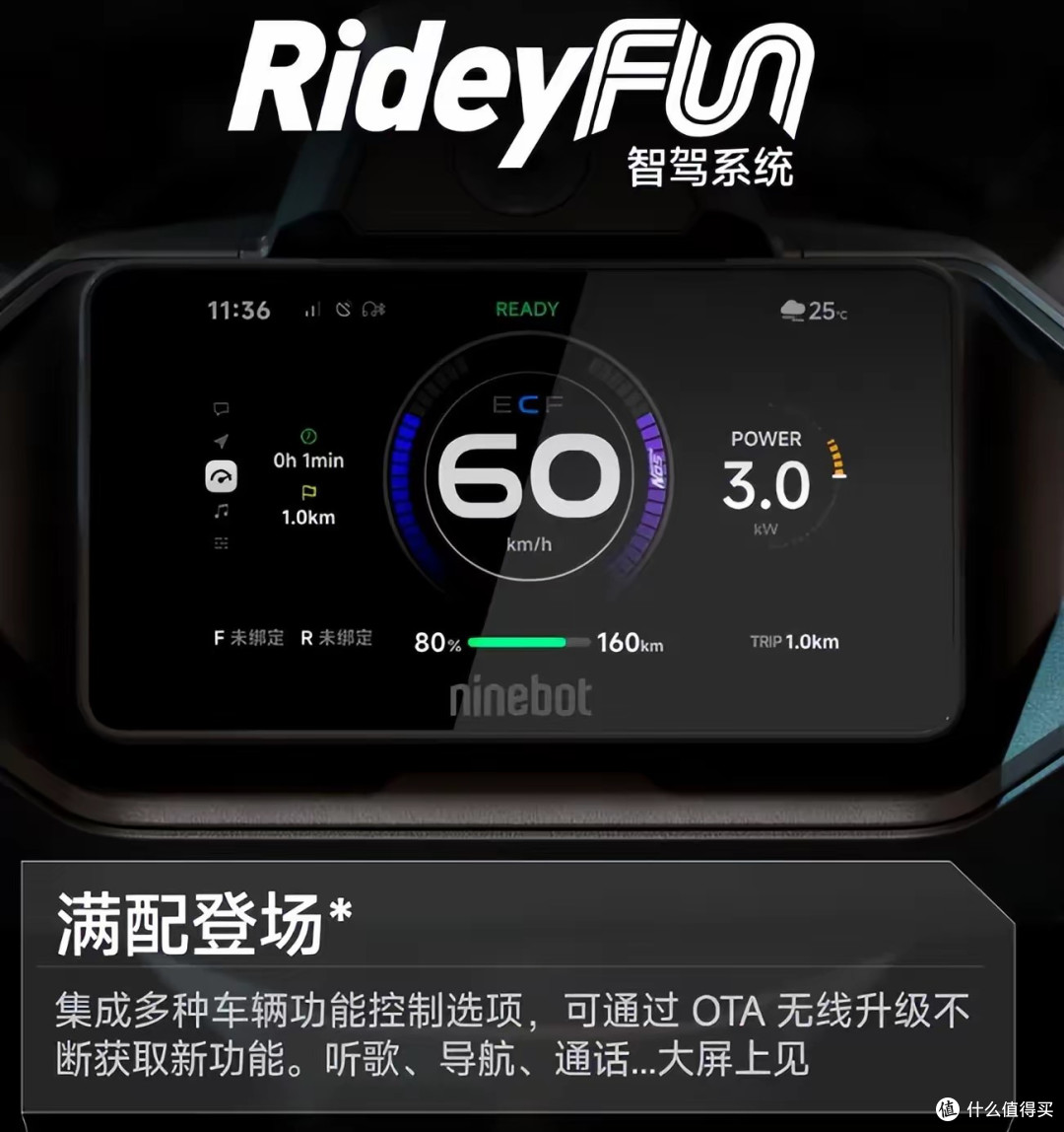 首发价¥18,999起！九号新旗舰 M5 200高能亮相，开启预约！_摩托车整车_什么值得买