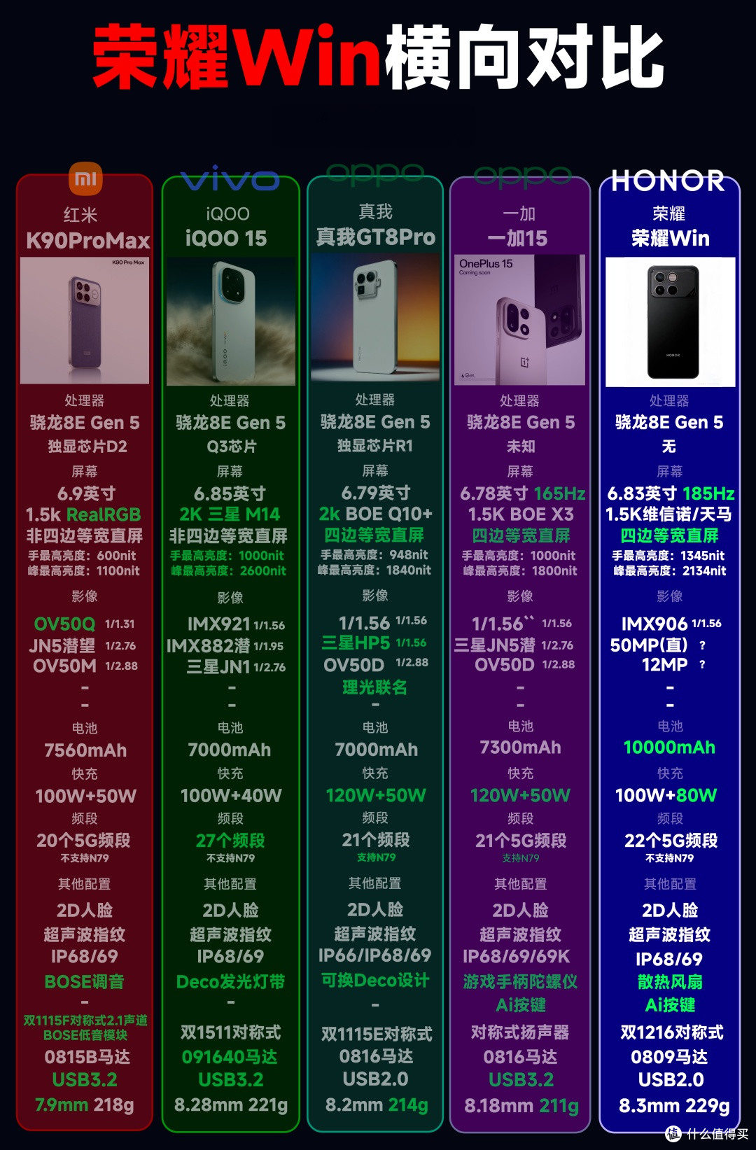 久等了！荣耀Win系列亮点大揭秘！_手机_什么值得买