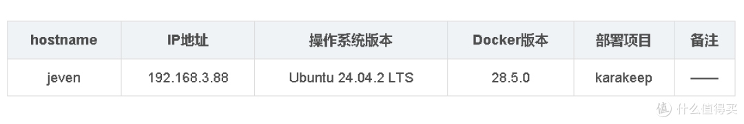 打造你的私人书签管家：Docker 部署Karakeep完整指南_台式机_什么值得买