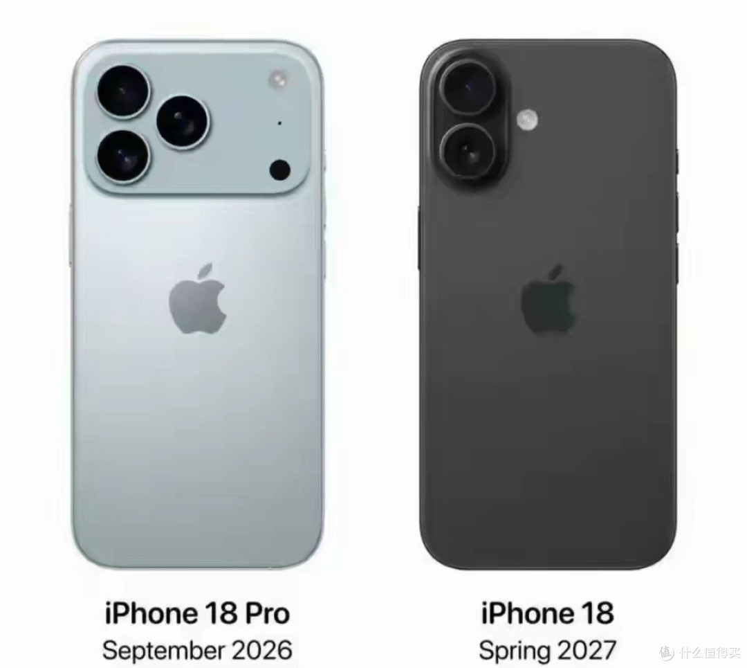 iPhone 18系列再次被确认：全系不涨价，发布时间也已清晰！_iPhone_什么值得买
