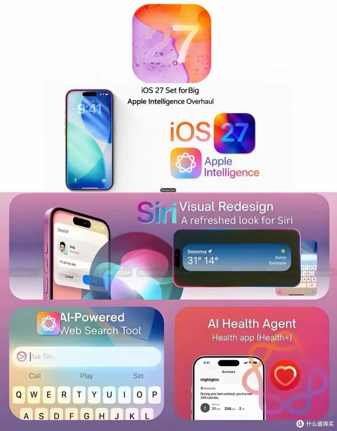 iOS 27 终极爆料：苹果突然“做减法”，老iPhone续航暴涨20%！_手机软件_什么值得买