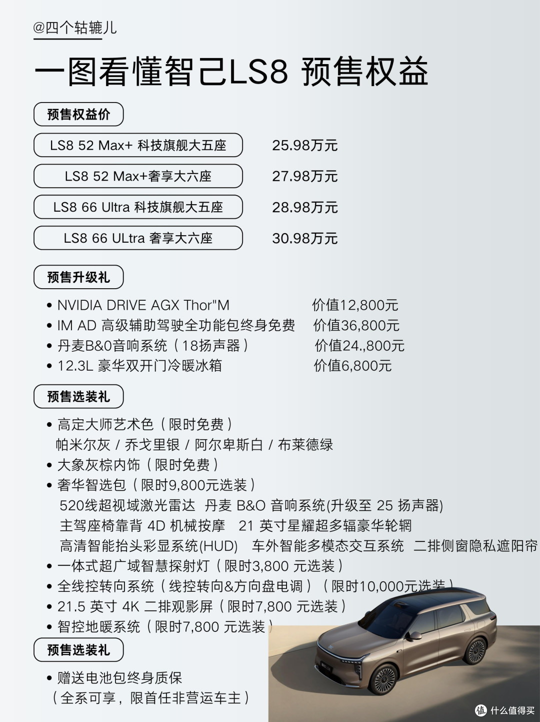 全网最全智己LS8配置来了！下一个爆款预定_SUV_什么值得买