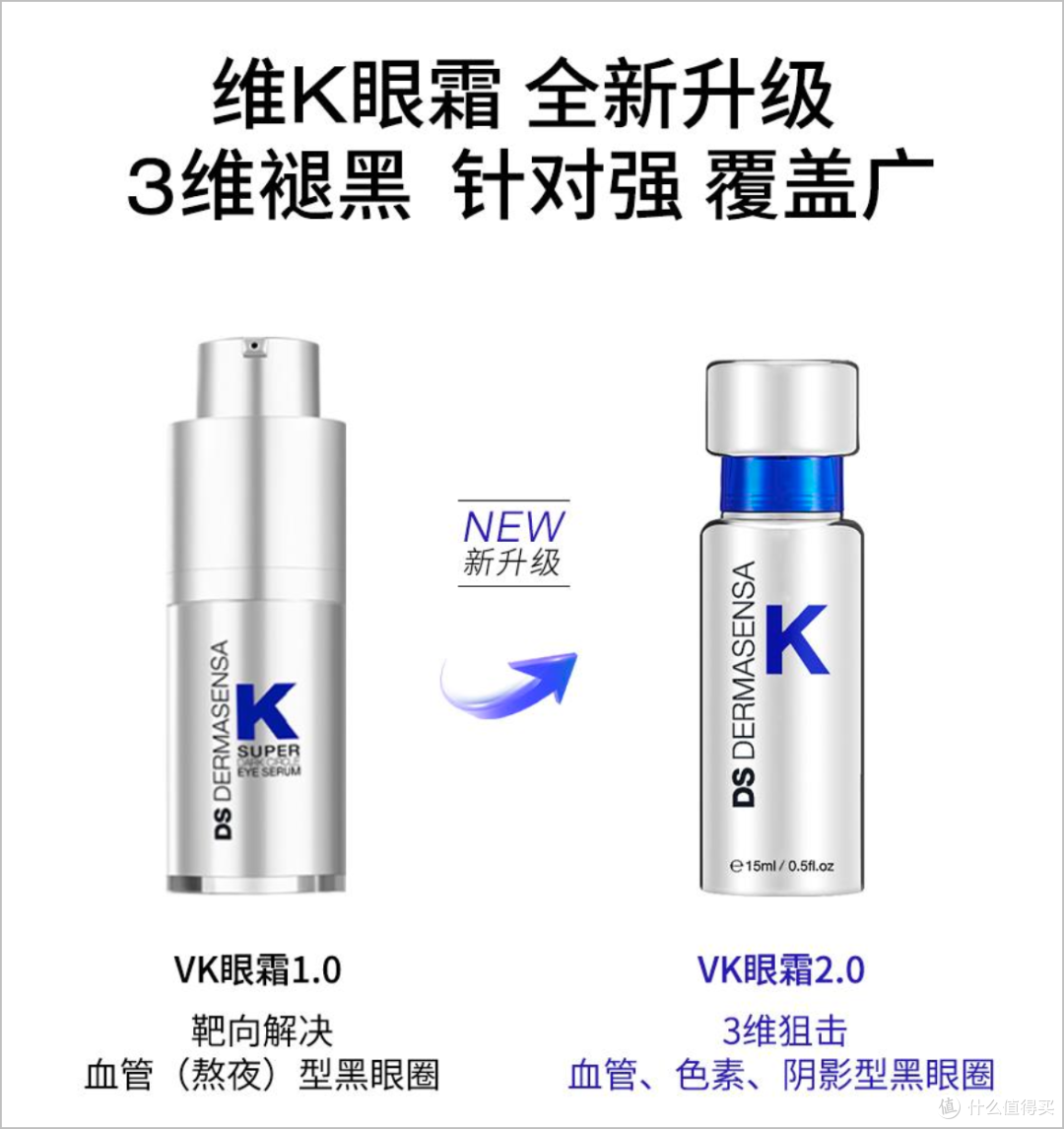 2026淡化黑眼圈眼霜推荐：10款分型护理不踩雷_眼部护理_什么值得买